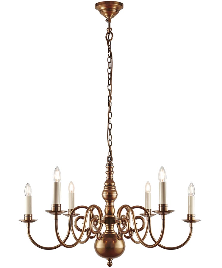 Traditional Ceiling Lights - Pendant Chandelier & Flush