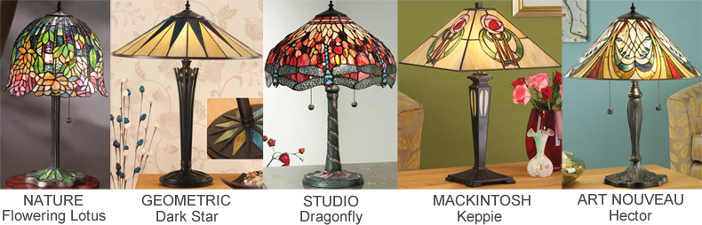 Buying Tiffany - The Buying Guide to Tiffany Lamps & Shades